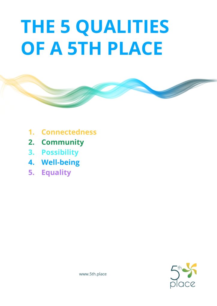 Qualities of a 5th Place | Emotional Fitness Values